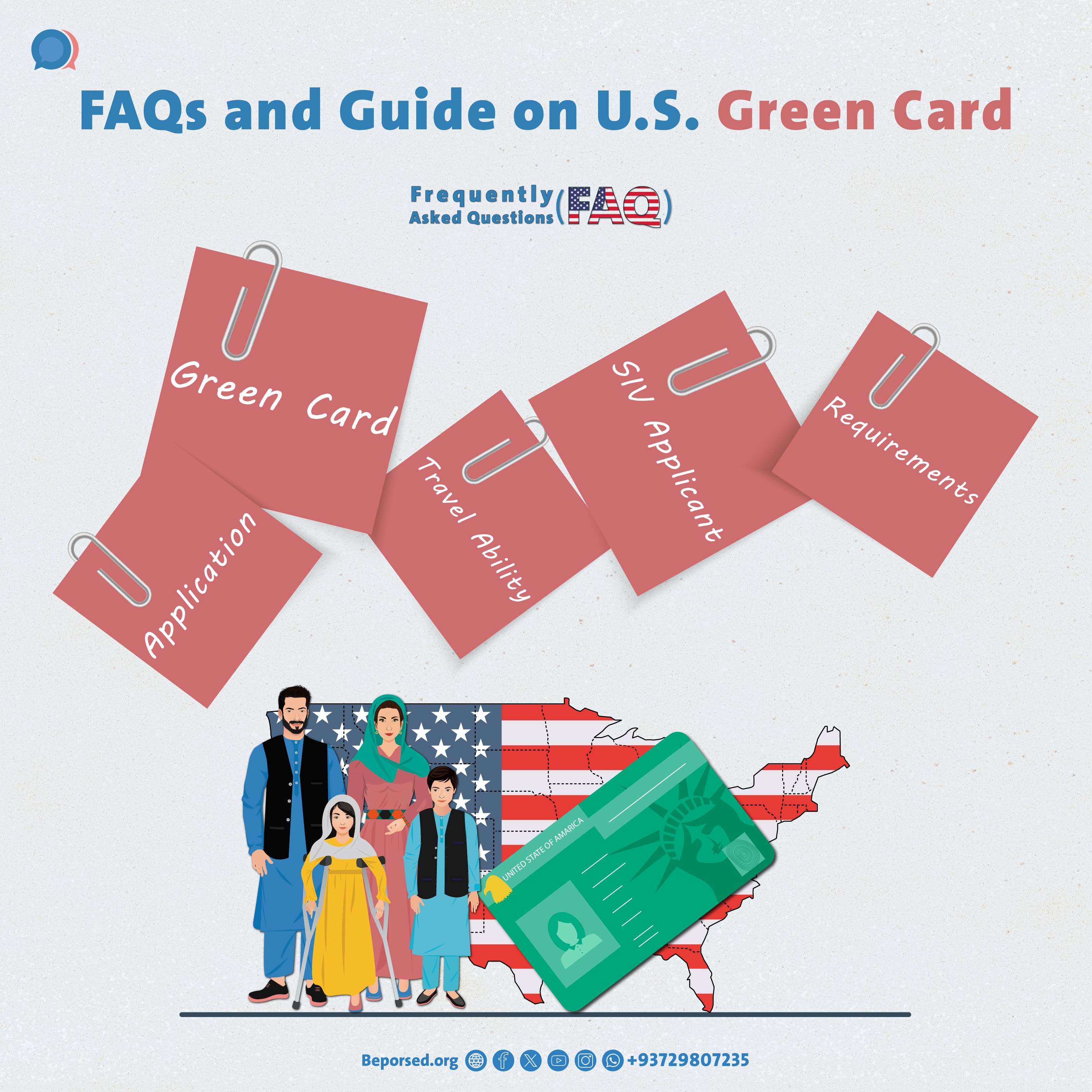 FAQs and Guide on U.S. Green Card - Beporsed